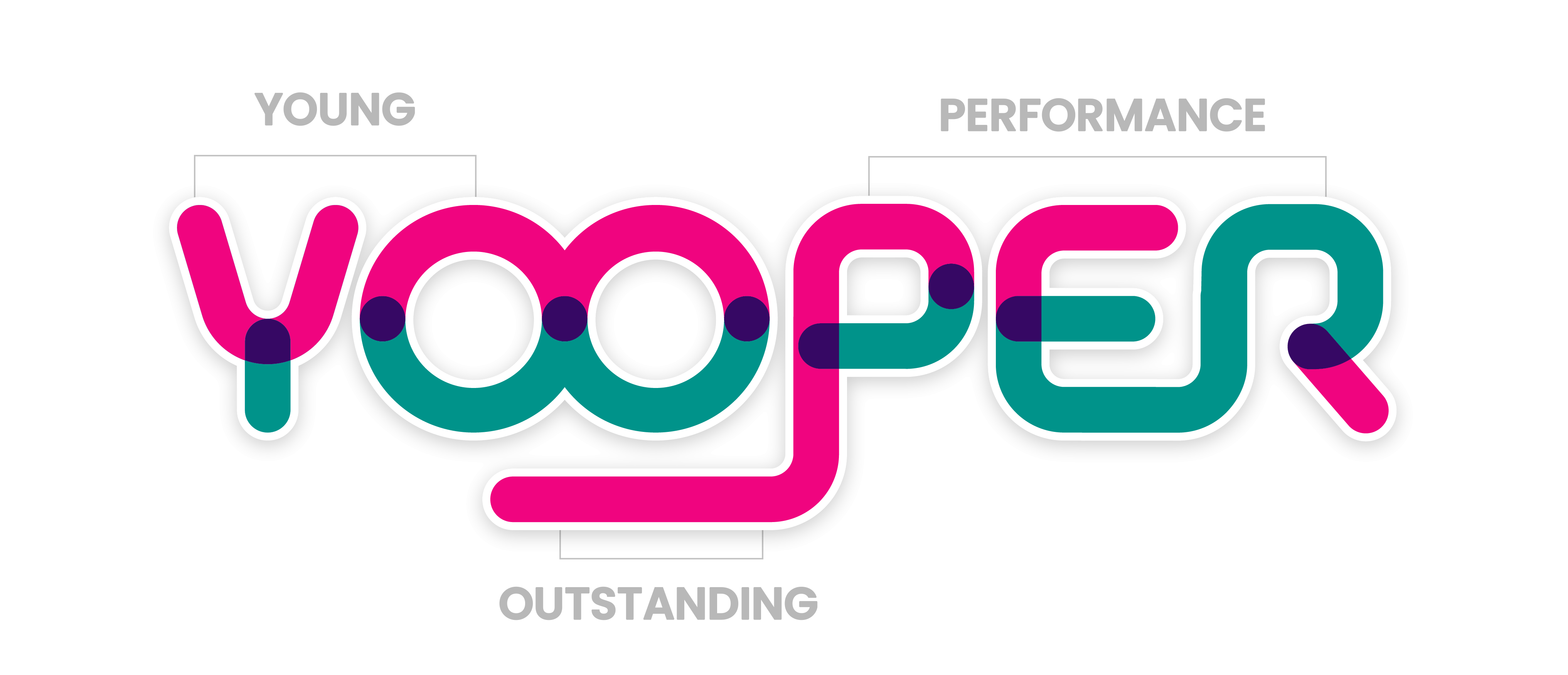 FAQ | Yooper Marketing Digital